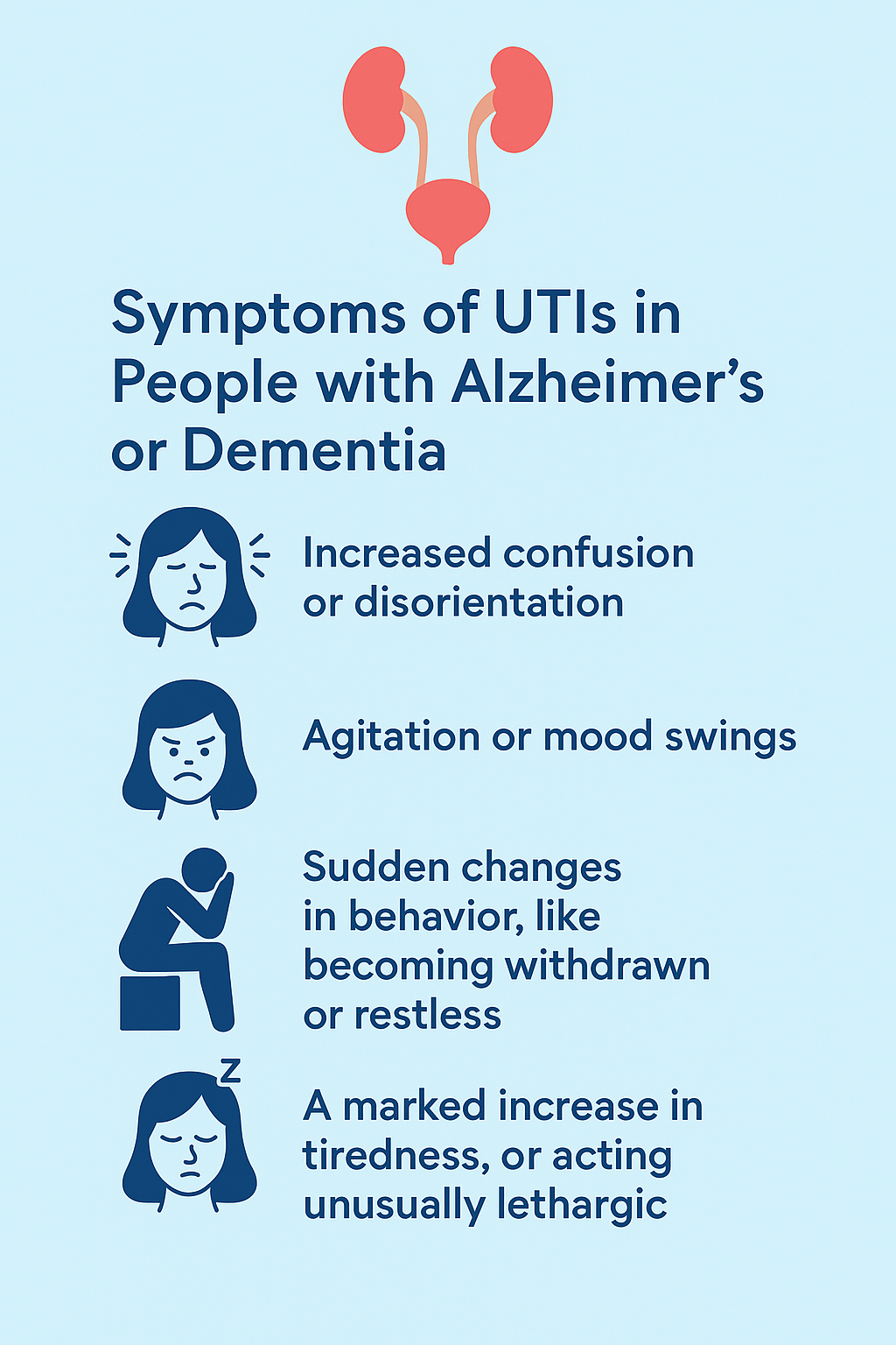 The Truth About UTI's in Individuals with Alzheimer's or Dementia ...